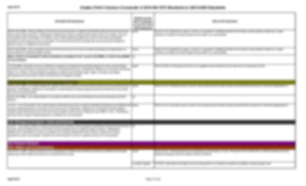 Crosswalk of 2016 MA STE Standards to 2001/2006 Standards for Grades ...
