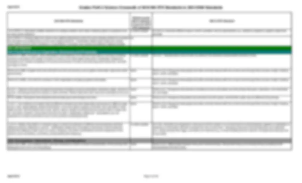 Crosswalk of 2016 MA STE Standards to 2001/2006 Standards for Grades ...