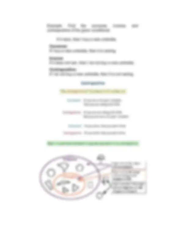 Logic Cheat Sheet | Summaries Logic | Docsity