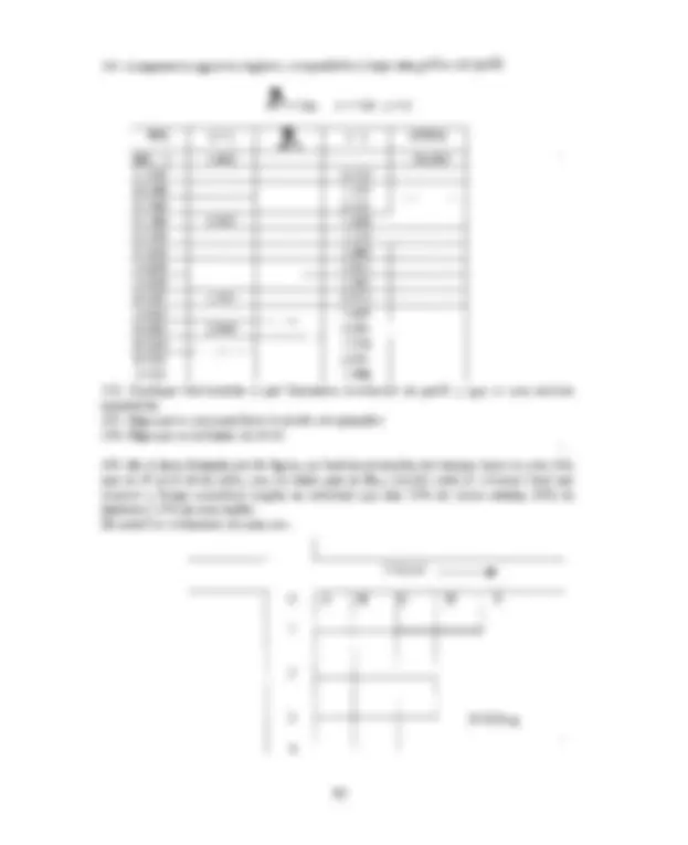 PROBLEMAS RESUELTOS DE TOPOGRAFIA | Ejercicios de Topografía | Docsity