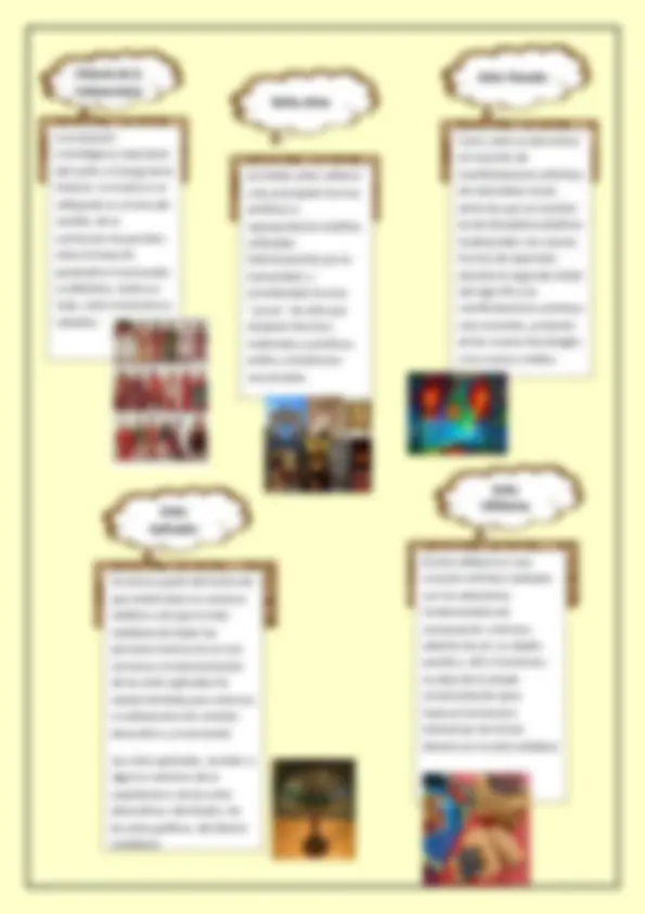comparación de la historia de la indumentaria con los tipos de artes ...