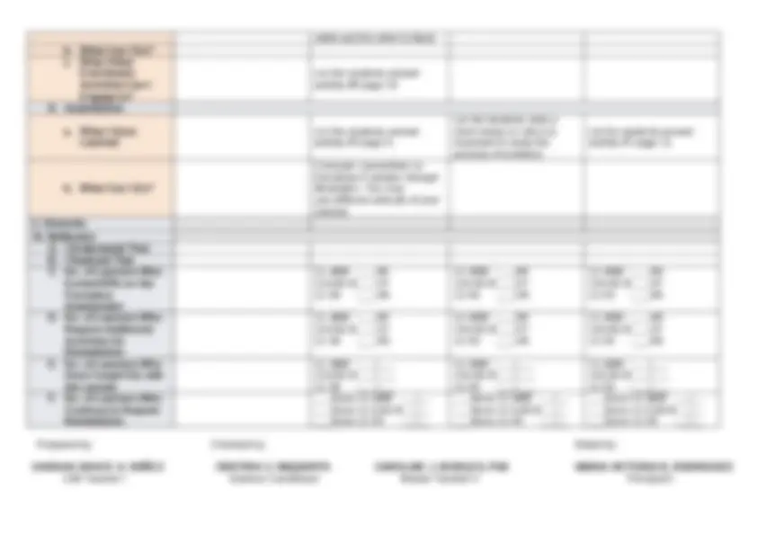 Grade 11 Earth & Life Science Daily Lesson Log: Evolution and ...