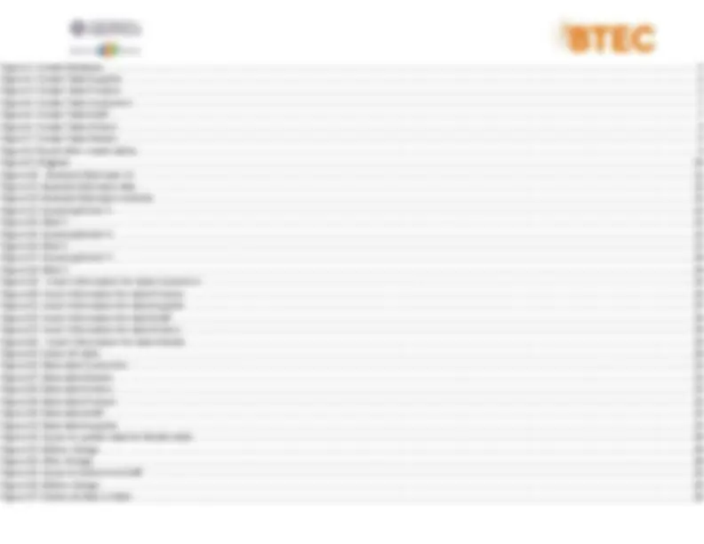 Database Design and Development Assignment | Assignments Database Programming | Docsity
