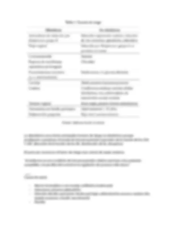 sepsis obstetrica resumen y síntesis | Resúmenes de Obstetricia | Docsity