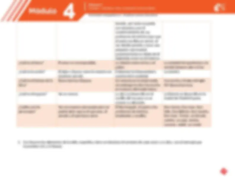 Actividad Integradora: Analizando Obras Literarias | Ejercicios de Lengua y Literatura | Docsity