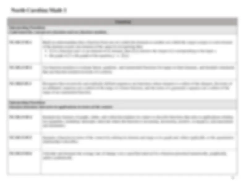 Integrated mathematics 1 | Study notes Mathematics | Docsity