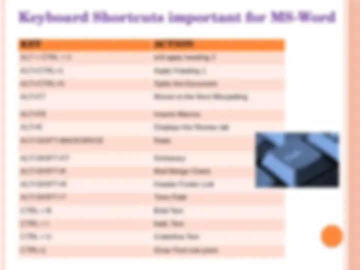 Introduction to ms word | Lecture notes Computer Applications | Docsity