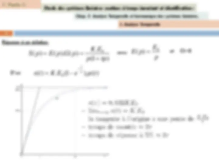 Cour d'Automatique et systèmes linéaires ch_3 | Slides Linear Control ...