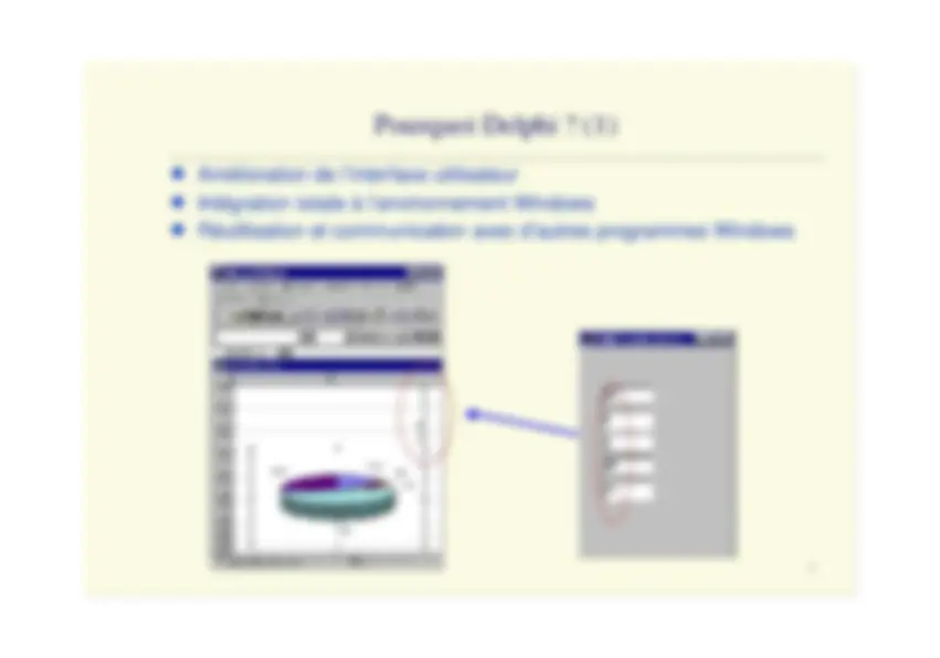 cours presentation delphi | Cheat Sheet C programming | Docsity