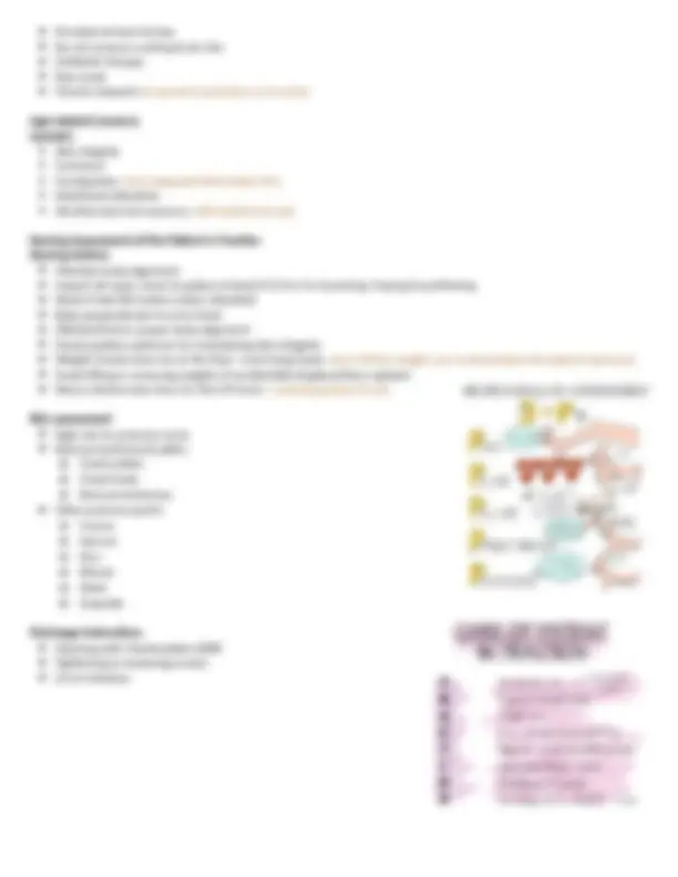 Traction: Types, Purpose, and Nursing Care | Cheat Sheet Nursing | Docsity