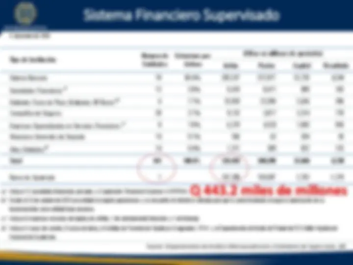 Normas de Auditoria, NIIF, NIC, Ética Profesional | Apuntes de ...