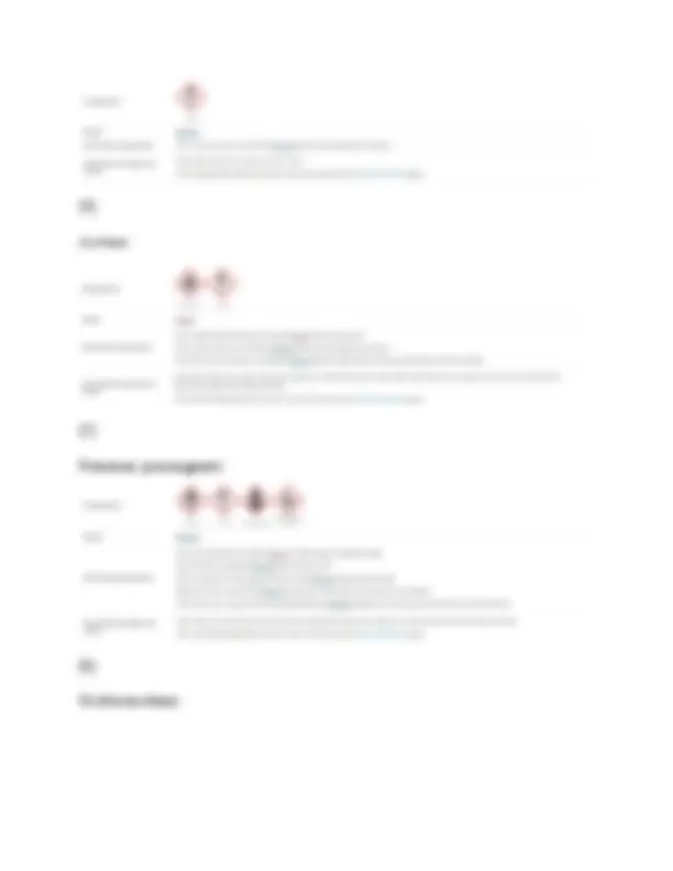Chem 2423 Lab 7: Dehydration of an Alcohol Lab Report | Lab Reports ...