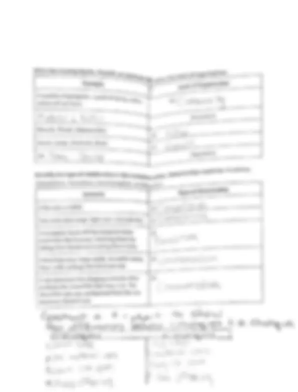 Biology worksheet answers | Cheat Sheet Biology | Docsity