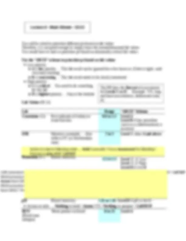 Mark Klimek Lectures 1 to 12 Complete Study Guide a guide 2023 | Exams Health sciences | Docsity