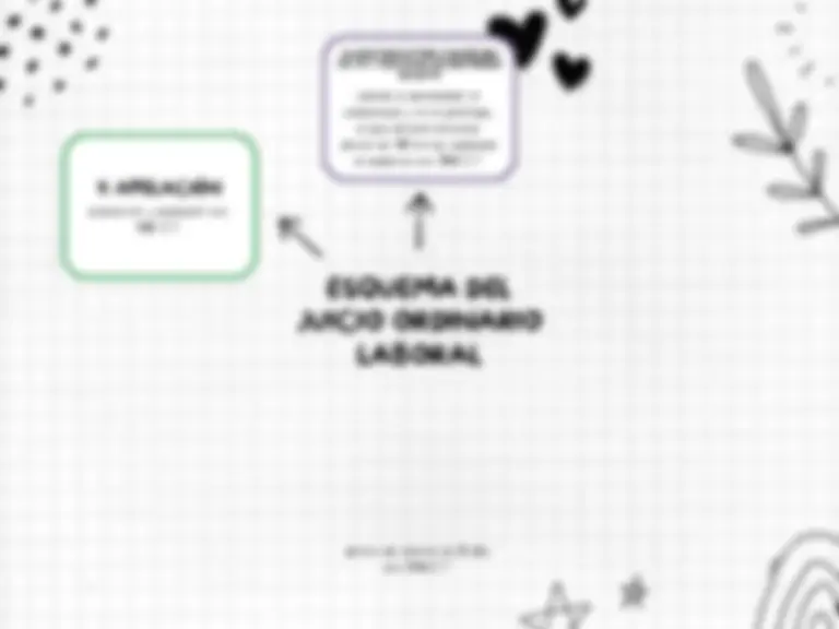 Esquema del Juicio Ordinario Laboral: Guía para el Estudiante de ...