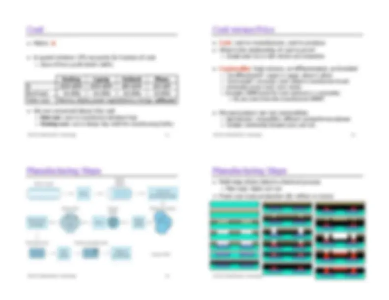 CIS 501: Technology - Transistor Performance and Scaling | Slides Computer Architecture and ...