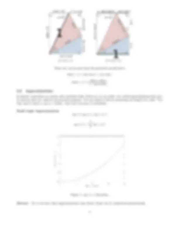 Harvard Physics Circle | Lecture notes Particle Physics | Docsity