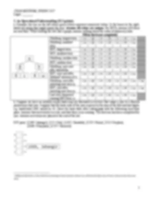 Data Structures and Algorithms Exam Questions | Lecture notes Data ...