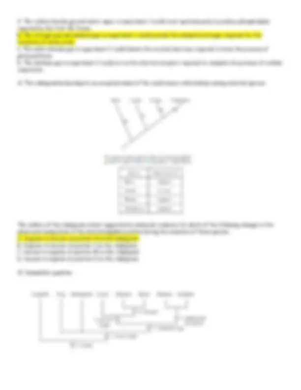 Evolution Review Multiple Choice Questions | Examens Biologia evolutiva ...