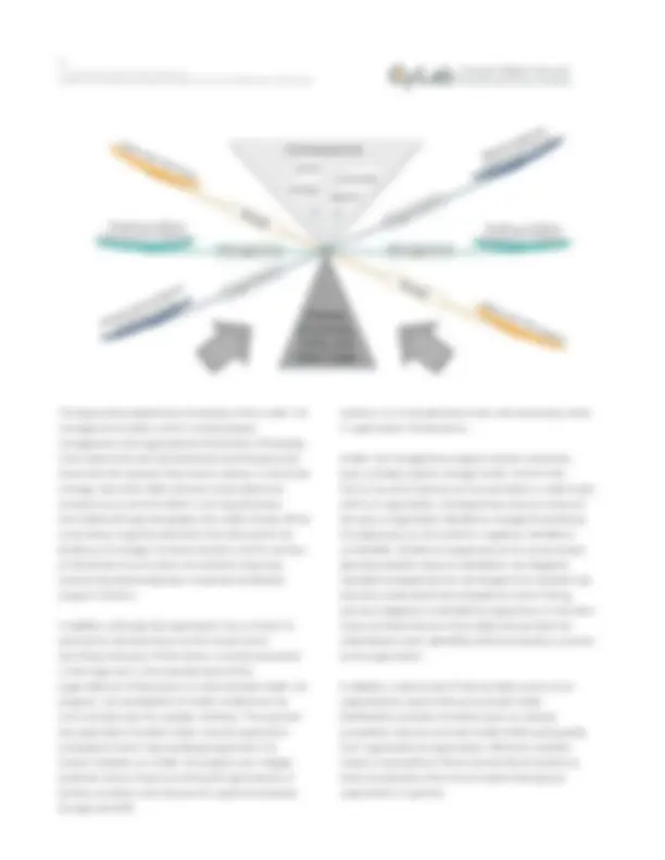 Insider Risk Management Program Building | Slides Credit and Risk ...