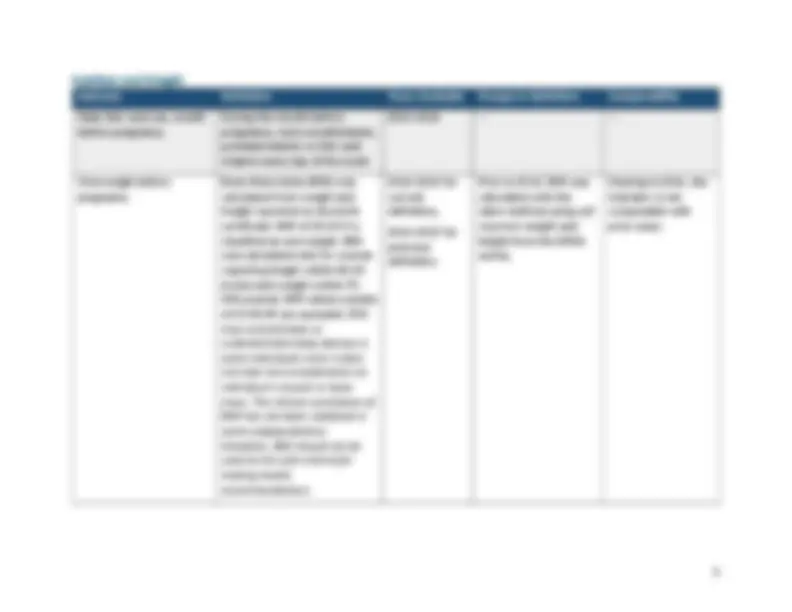 Maternal and Infant Health Assessment Survey Technical Notes | Schemes ...