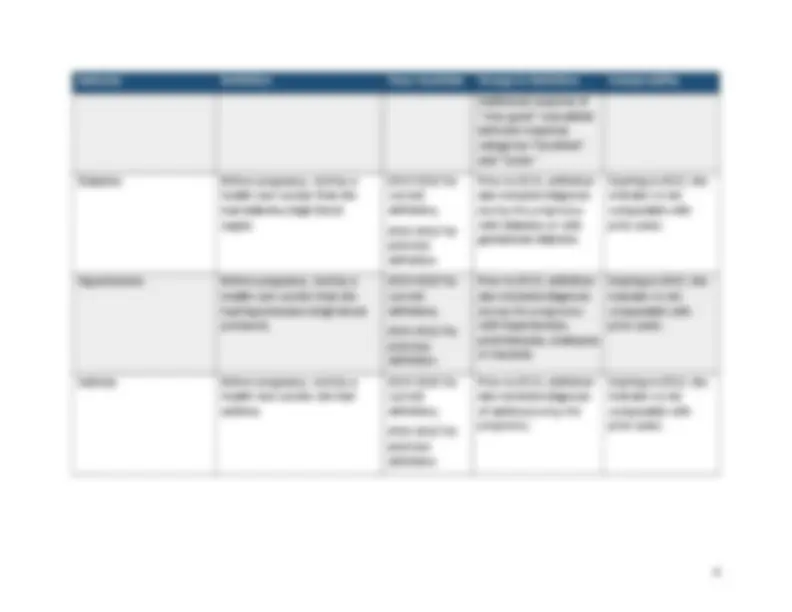 Maternal and Infant Health Assessment Survey Technical Notes | Schemes ...