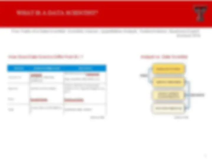 Introduction to Data Science, Machine Learning, and Decision-Making for Higher Education ...