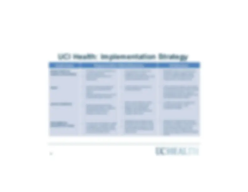 Community Health Needs Assessment Implementation ... | Slides Public ...
