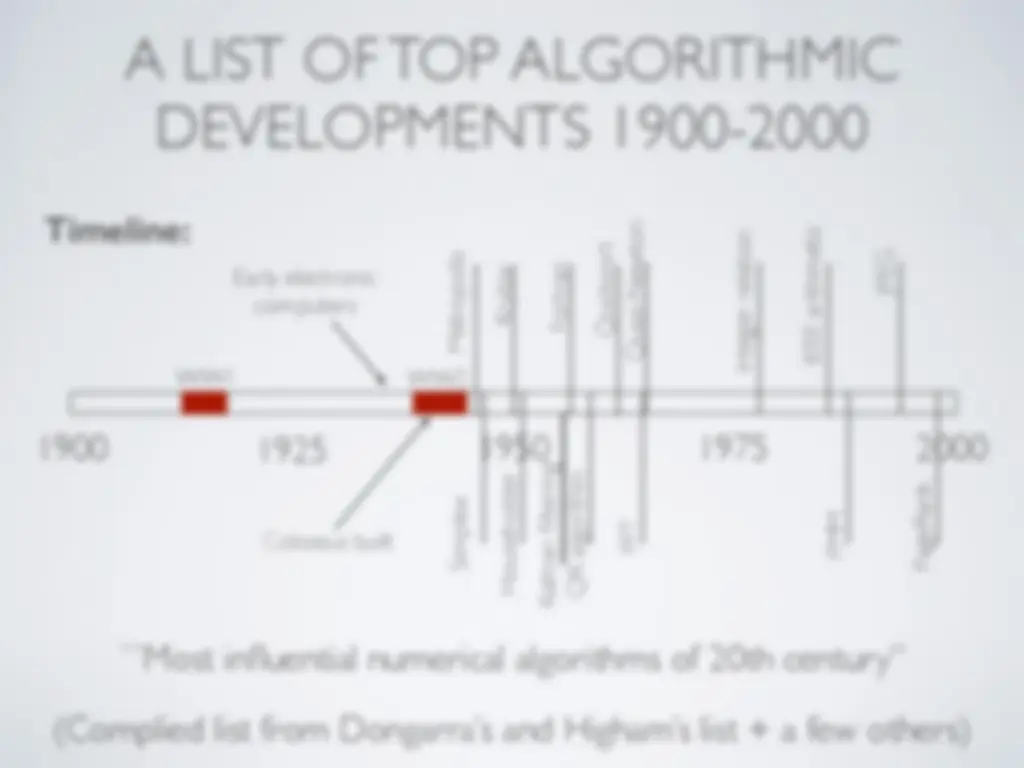 Alex Townsend Cornell University | Exams Algorithms and Programming | Docsity