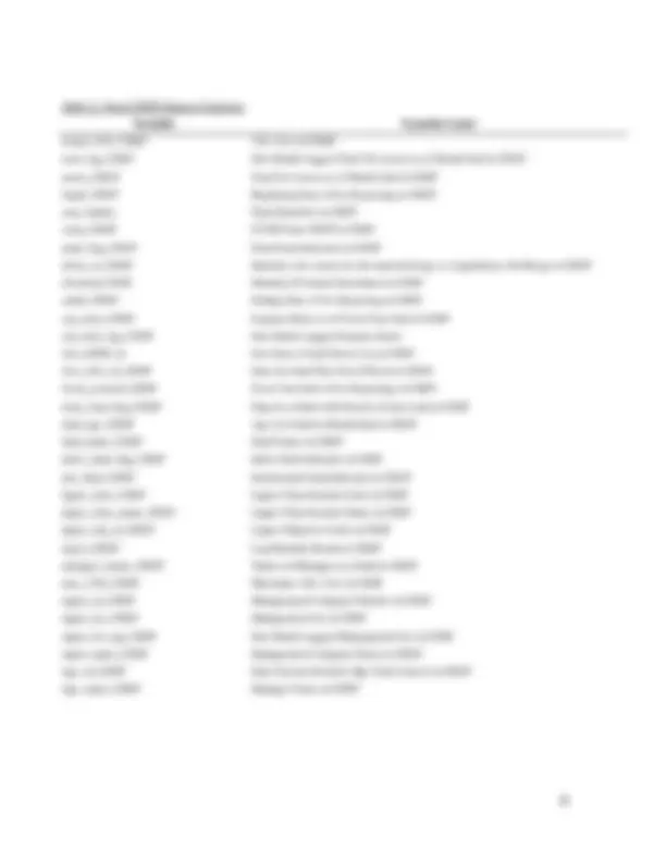 1 Data Appendix for Scale and Skill in Active Management | Exercises ...