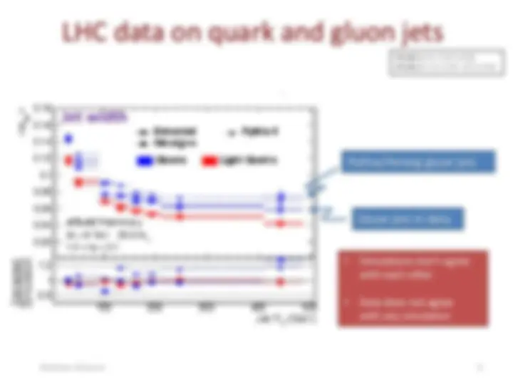 Jet Physics with Machine Learning | Study notes Particle Physics | Docsity