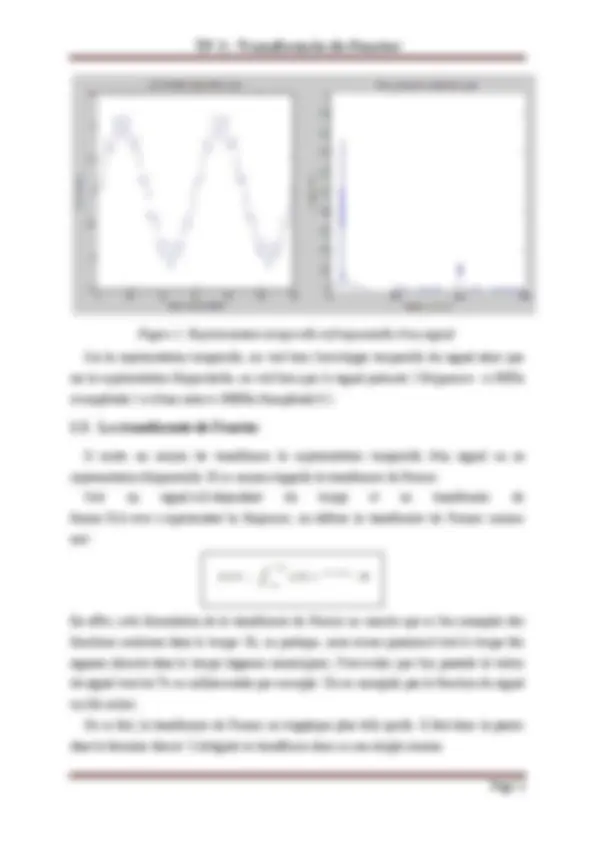 Multimedia application assignment | Assignments Multimedia Applications | Docsity