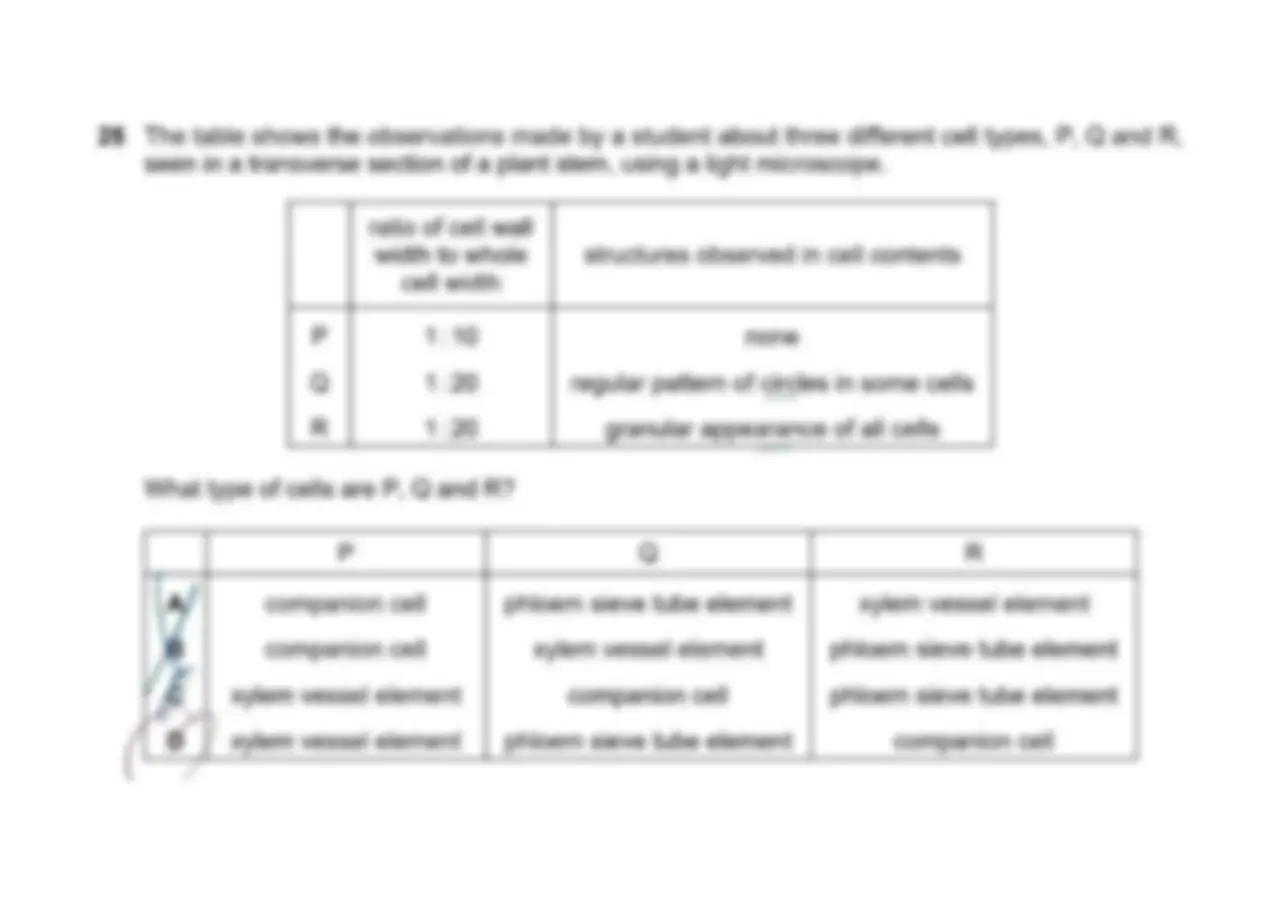 9700 (Biology) MCQs (Paper 1) Repeated/Hard (Questions/answers ...