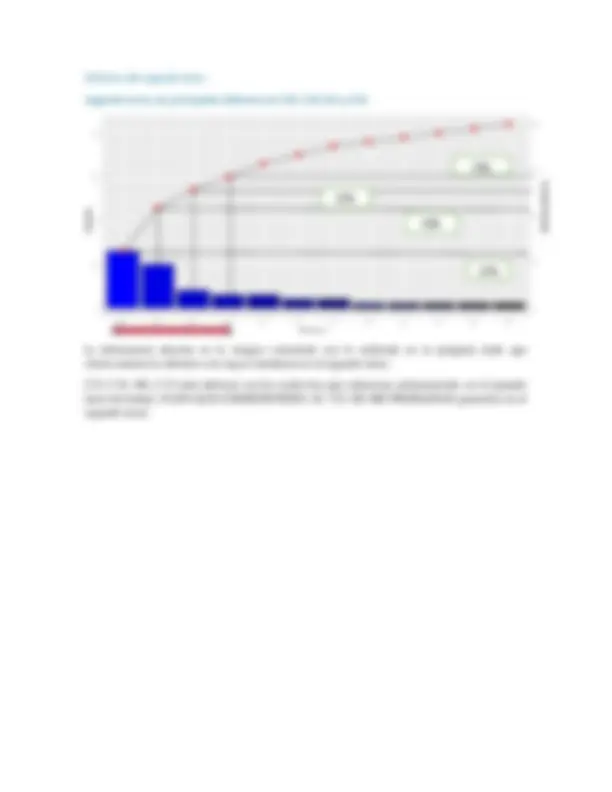 Análisis de defectos en la producción de piezas cerámicas ...