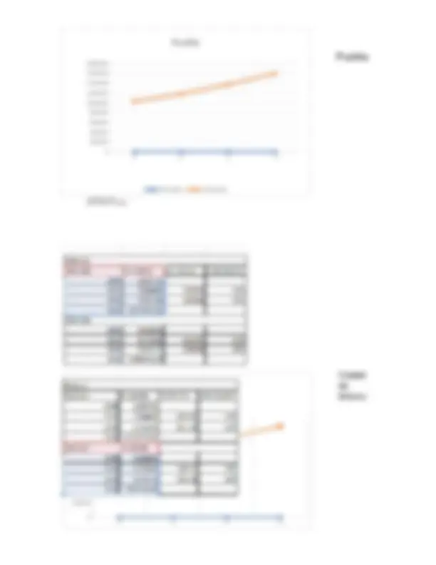 Modulo 13 Actividad integradora 2 / 2023 | Ejercicios de Matemáticas | Docsity