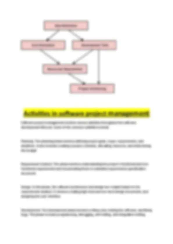 Project Evaluation and Planning in Software Project Management ...