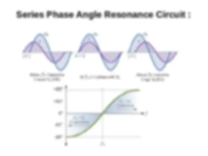 PARALLEL AND RESONANT RLC CIRCUITS | Summaries Electrical Engineering | Docsity
