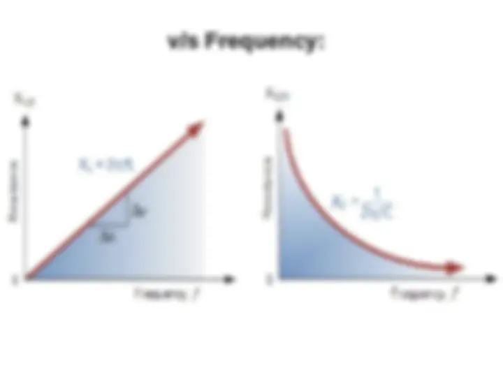 PARALLEL AND RESONANT RLC CIRCUITS | Summaries Electrical Engineering ...