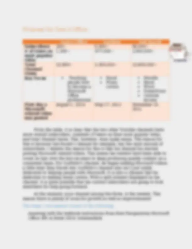 Improving a YouTube Channel for Microsoft Office Tutorials: A Case Study Analysis | Exercises ...