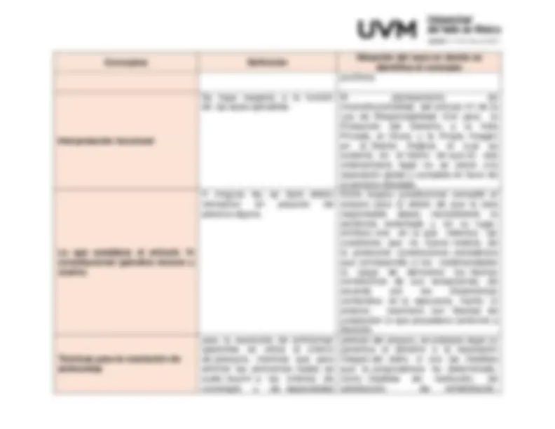 Actividad 6. Proyecto integrador etapa 3 | Ejercicios de Derecho Penal | Docsity