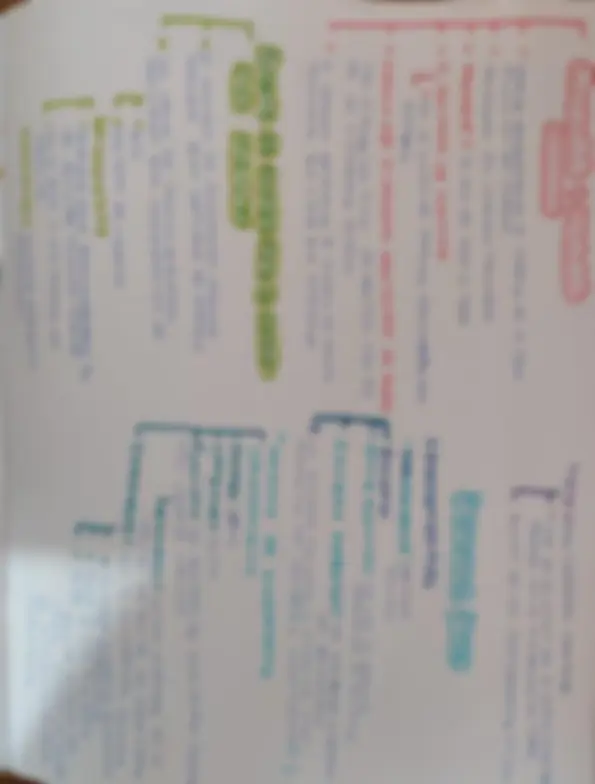 Mapa conceptual de histología | Esquemas y mapas conceptuales de ...