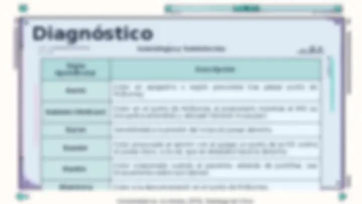 Apendicitis, fisiologia, anatomía y resolución quirúrgica | Esquemas y ...