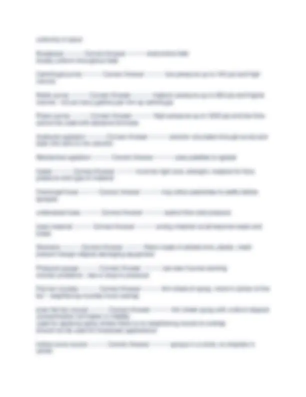 Illinois Pesticide Applicator General Standards Practice Test Updated ...