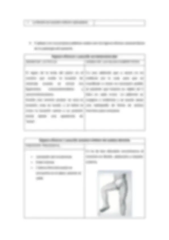 lesiones traumatológicas | Apuntes de Traumatología | Docsity