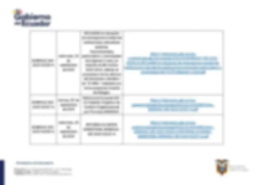 ACUERDOS VIGENTES DEL MINISTERIO DE EDUCACIÓN DEL ECUADOR | Resúmenes ...