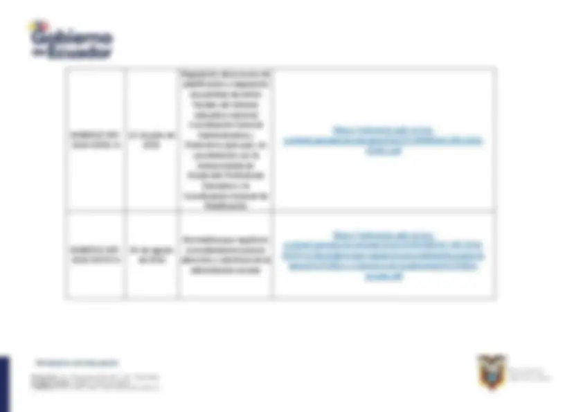 ACUERDOS VIGENTES DEL MINISTERIO DE EDUCACIÓN DEL ECUADOR | Resúmenes ...