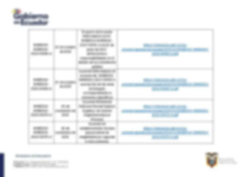 ACUERDOS VIGENTES DEL MINISTERIO DE EDUCACIÓN DEL ECUADOR | Resúmenes ...