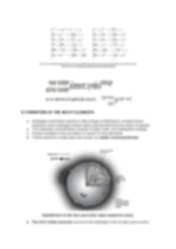 Joie's Study Notes In Physical Science | Lecture notes Environmental ...