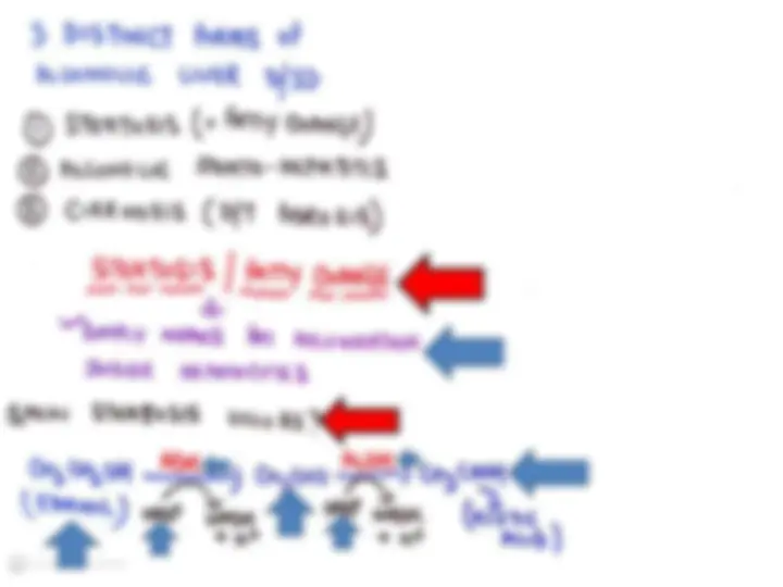 NOTES ON ALD PDF FILE | Study notes Biology | Docsity