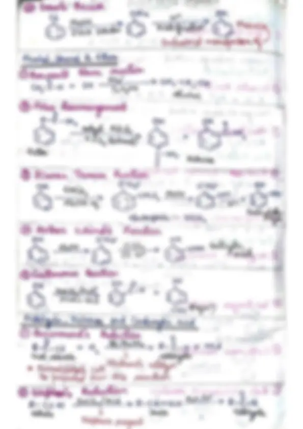 ORGANIC NAMED REACTIONS- all named reaction of organic chemistry ...